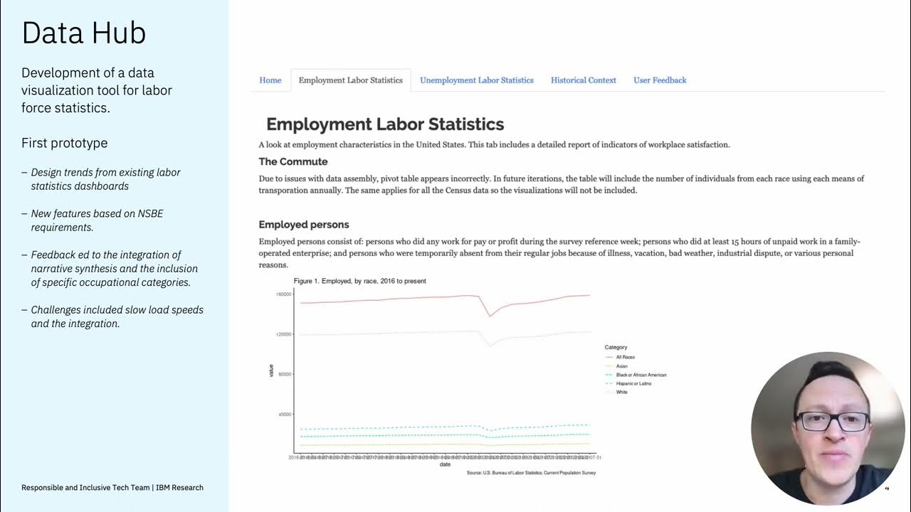 Computational Notebook as a Tool for Supporting Black Engineers Non ...