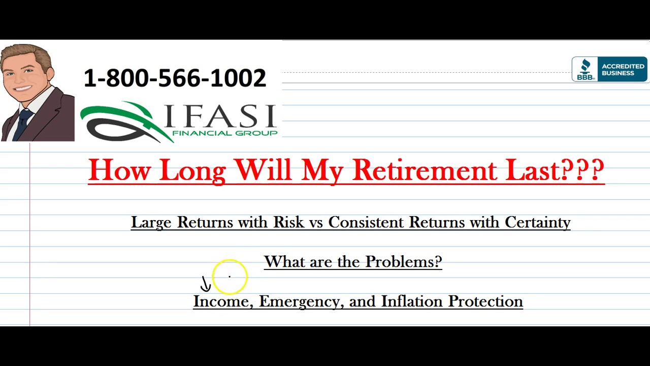 How Long Will My Retirement Last How Long Will My Retirement Last For how-long-will-my-retirement-last-how-long-will-my-retirement-last-for