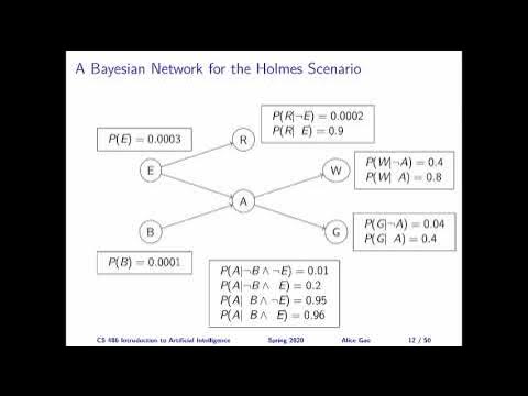 L12 Bayes Net: Construct Bayesian Networks - YouTube