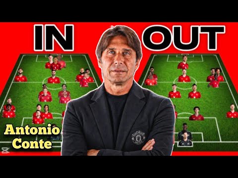 Manchester United Potential Lineup with ANTONIO CONTE