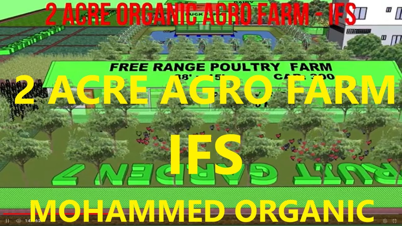 2 ACRE ORGANIC AGRO FARM 3D SKETCHUP MODEL INTERGRATED FARMING SYSTEM ...