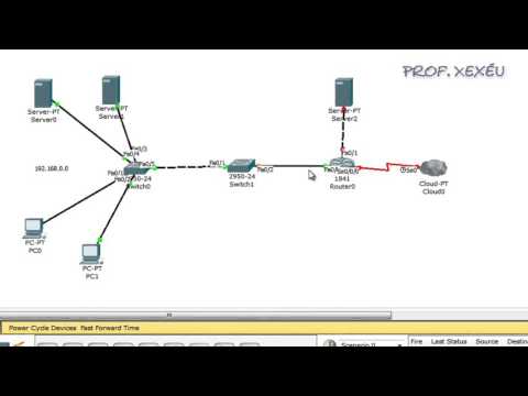 18 - Packet Tracer - Usando Endereçamento Classe C em uma Rede com ...