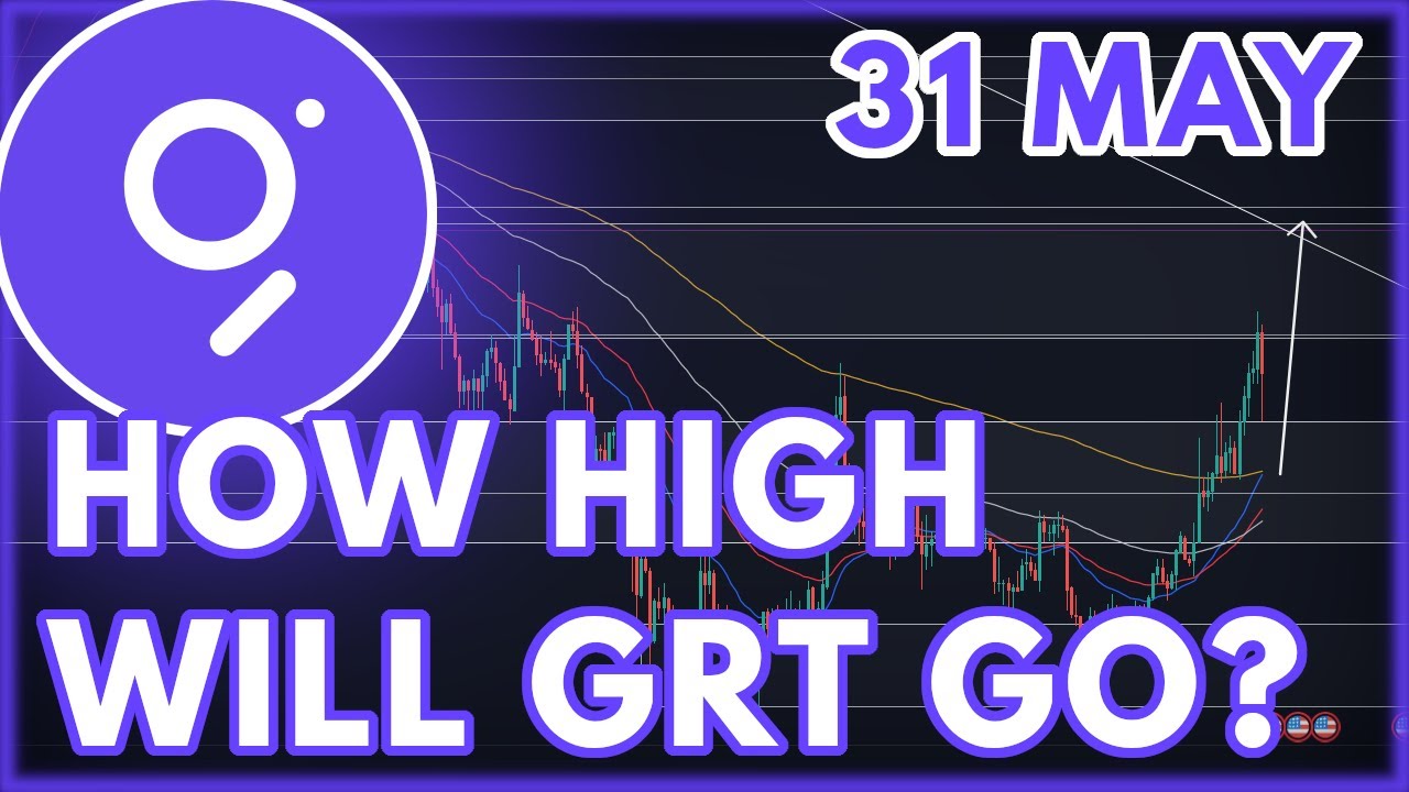 GRT Trying to Breakout!🔥 | THE GRAPH (GRT) PRICE PREDICTION TODAY ...