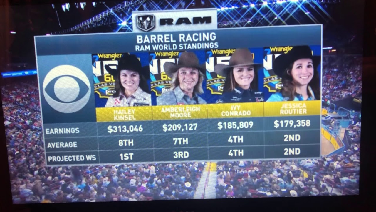 2018 NFR round 9 barrel racing - YouTube