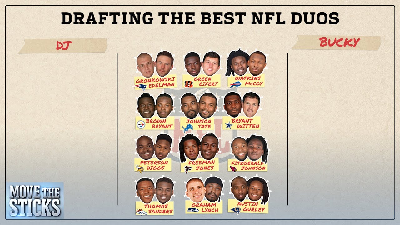 Who Has the Best Duo of Offensive Players? | Move the Sticks | NFL ...