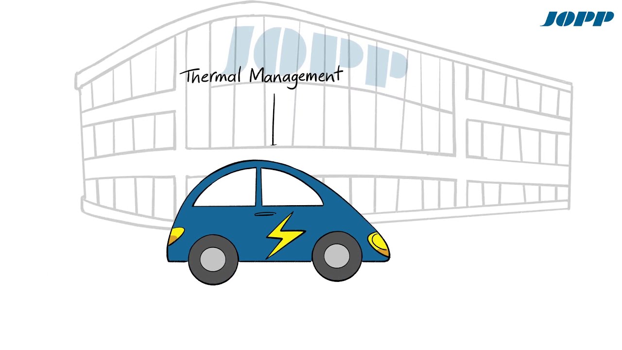 JOPP Thermal Management and Park Lock Actuators - YouTube