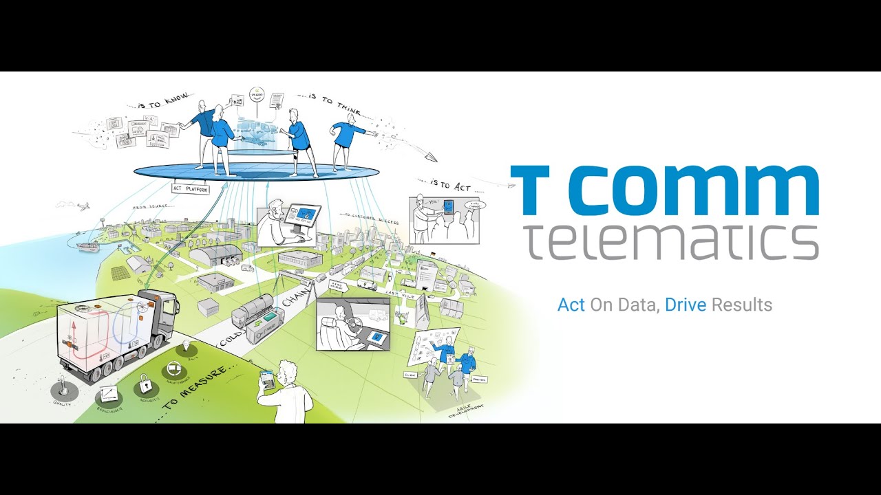 T Comm Telematics Beursvideo 2026 - YouTube