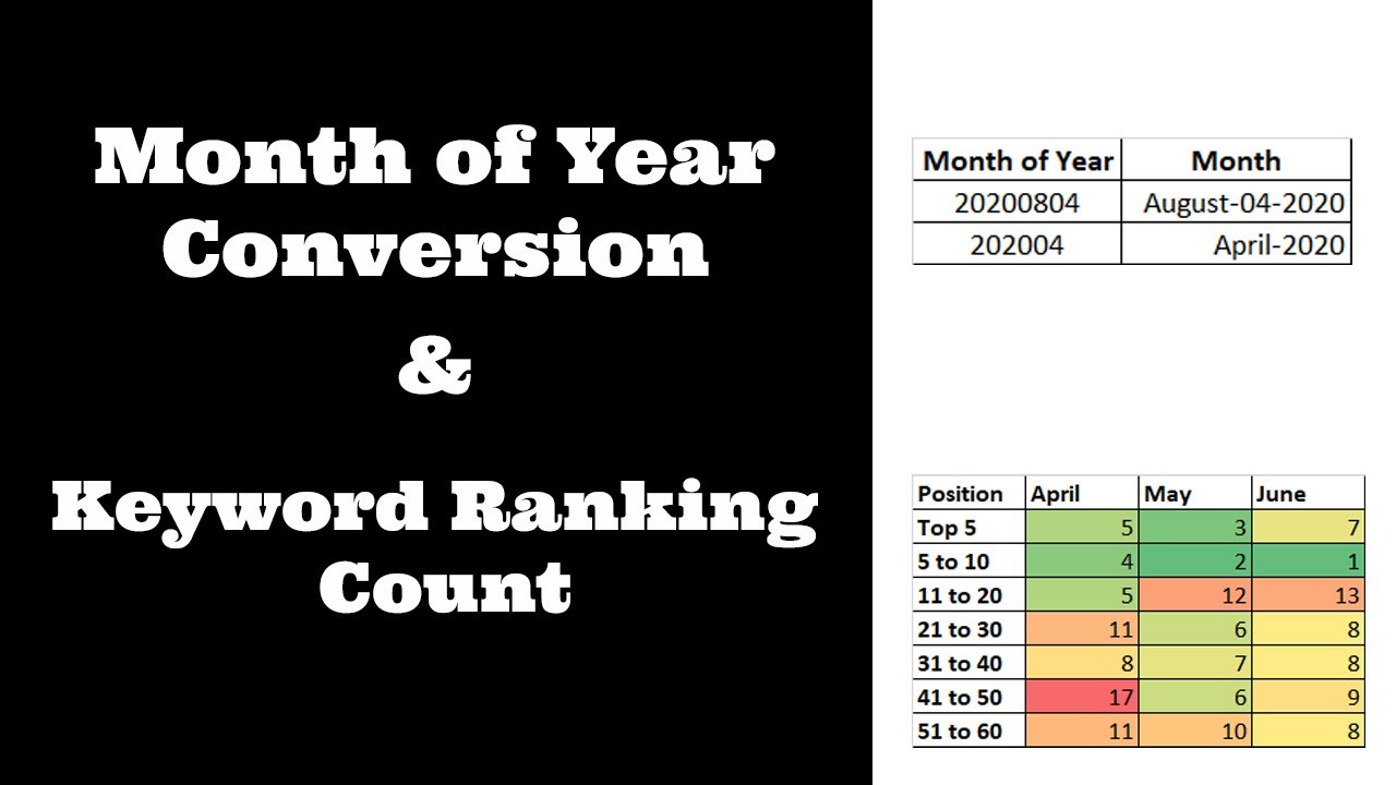 How To Convert Google Analytics Month Of Year Date Count Ranking how-to-convert-google-analytics-month-of-year-date-count-ranking