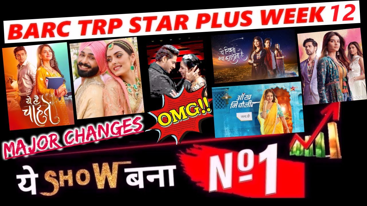 Star Plus All Shows Trp Of This Week | Barc Trp Of Star Plus | Trp ...