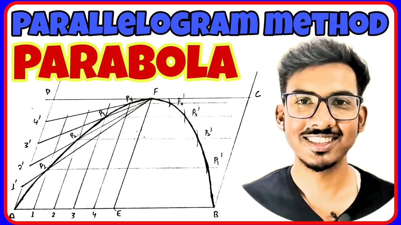 Lecture 8 | Draw Parabola by Parallelogram method in engineering ...