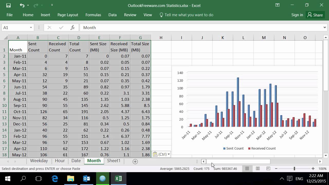 Get Statistical Reports on Sent and Received Outlook Emails by Month ...