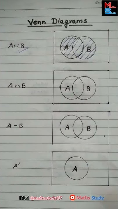 Venn Diagrams part 1 | #maths #shorts - YouTube