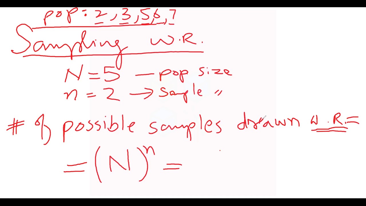 SPSS: Sampling with replacement | Sampling Distribution of mean ...