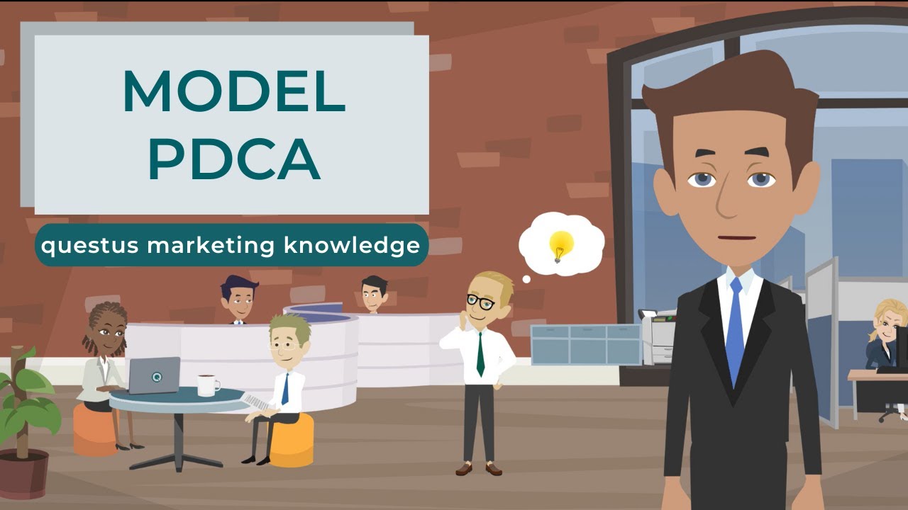 Cykl Deminga. Doskonalenie działań marketingowych dzięki PDCA 💎 - YouTube