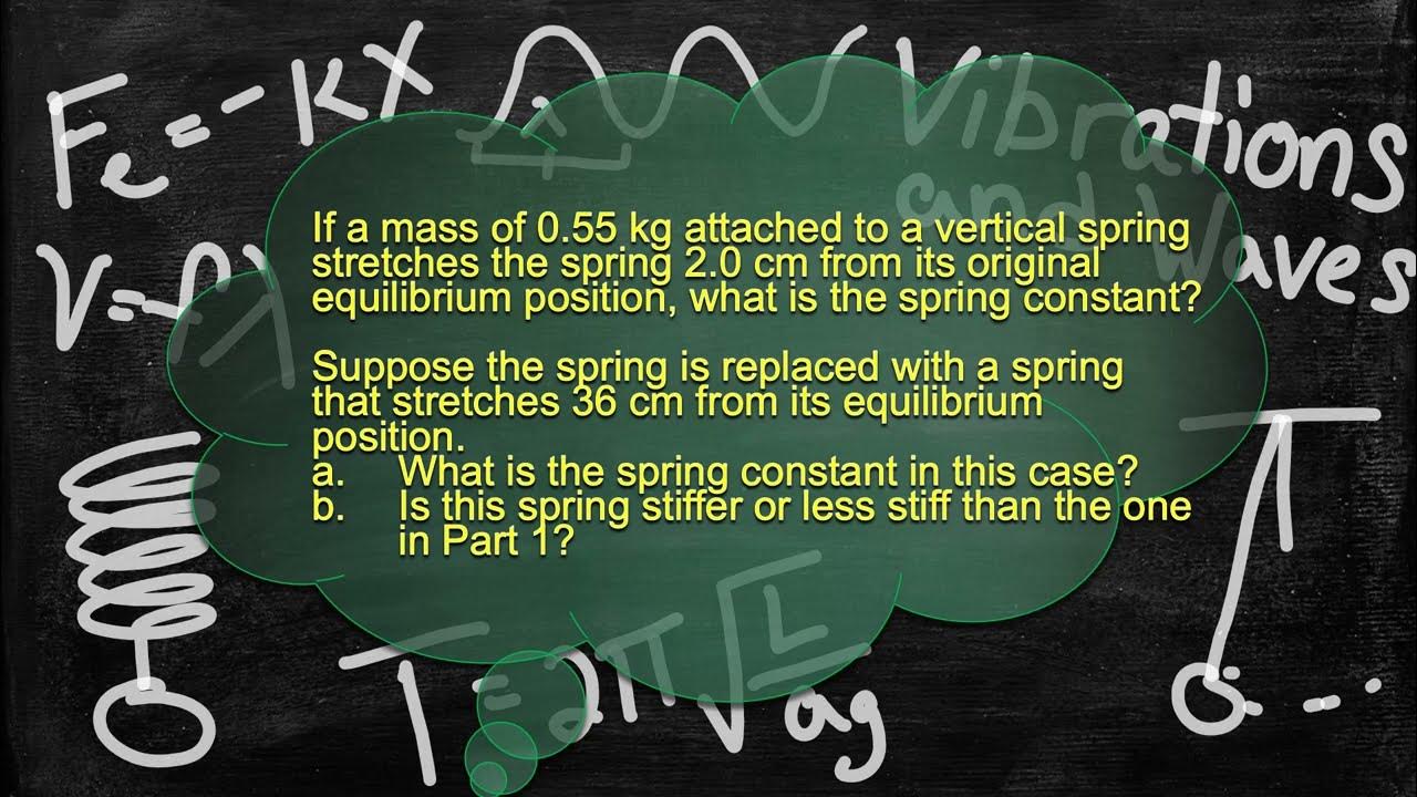 Physics Vibrations and Waves Problem Walk-Through- Solving Simple Harmonic Motion Problems 1 ...