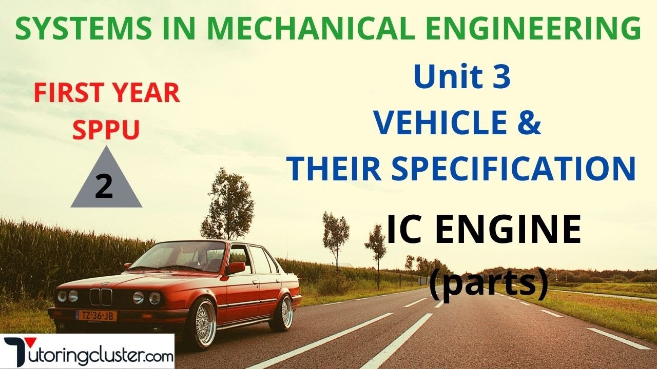 Systems in mechanical engineering | Unit 3 | IC engine & its parts ...