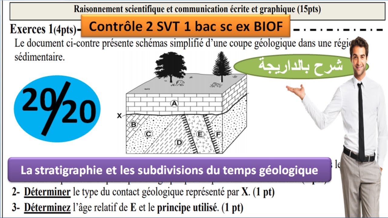 Contrôle 2 svt 1Bac sc ex option français chapitre 2 - YouTube