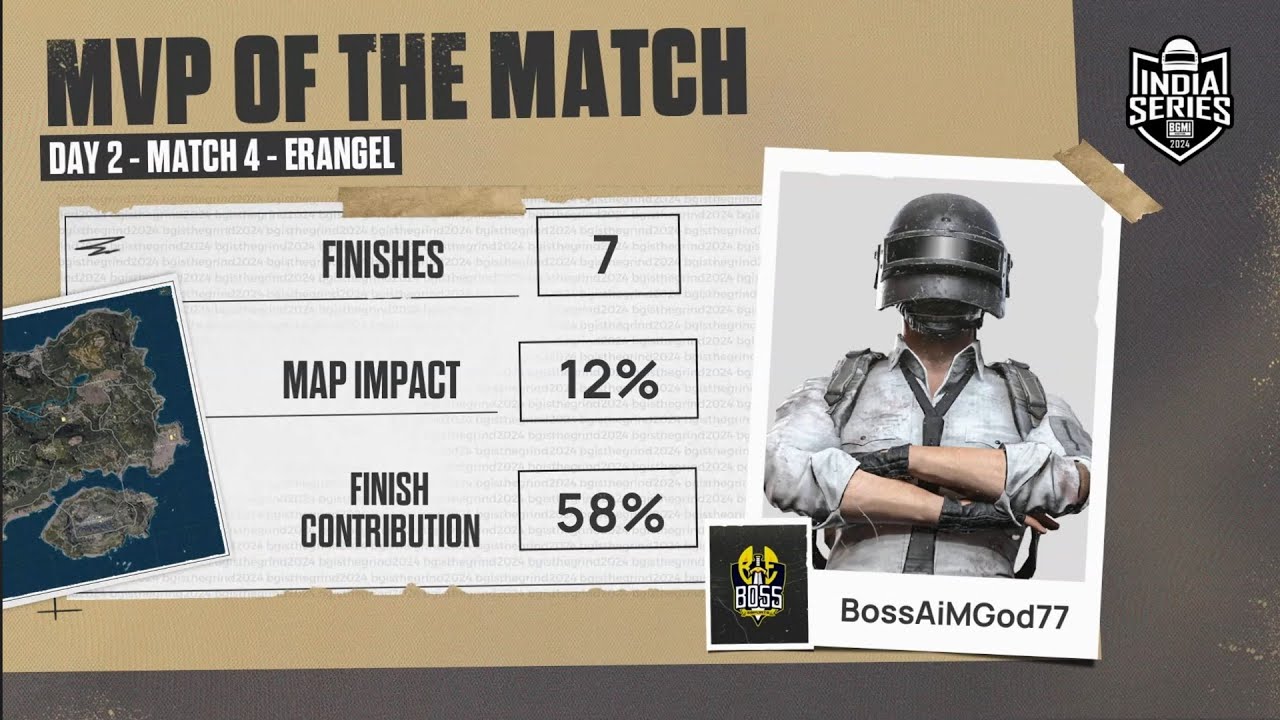 7 SOLO FINISHES in BGIS The Grind Match 1 POV | BOSS ESPORTS | Iphone 15 | With Rotations - YouTube