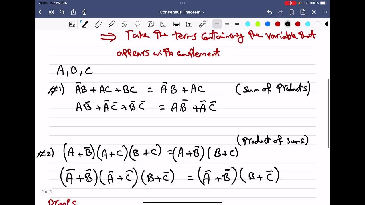 Consensus (Redundancy) theorem | Boolean Algebra (Simplification) | الجبر البولياني - YouTube