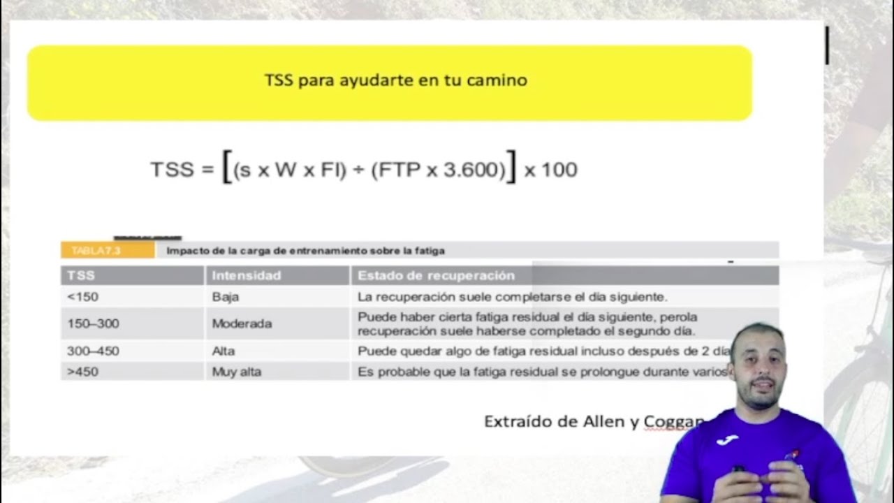 Ciclismo y Rendimiento : ¿ Qué es el TSS? - YouTube