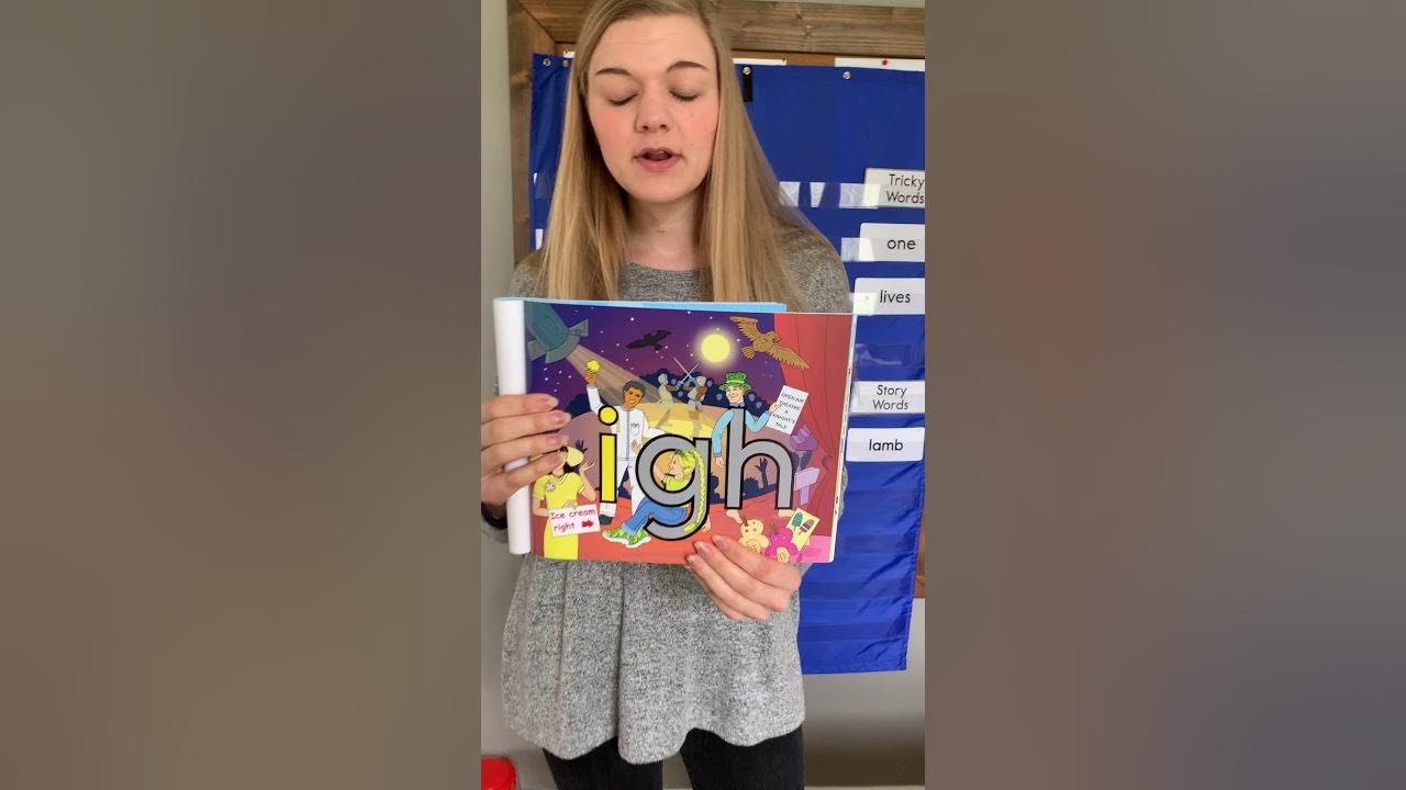 Letterland * Unit 23 (ie, igh) * Monday, 3/30 - YouTube