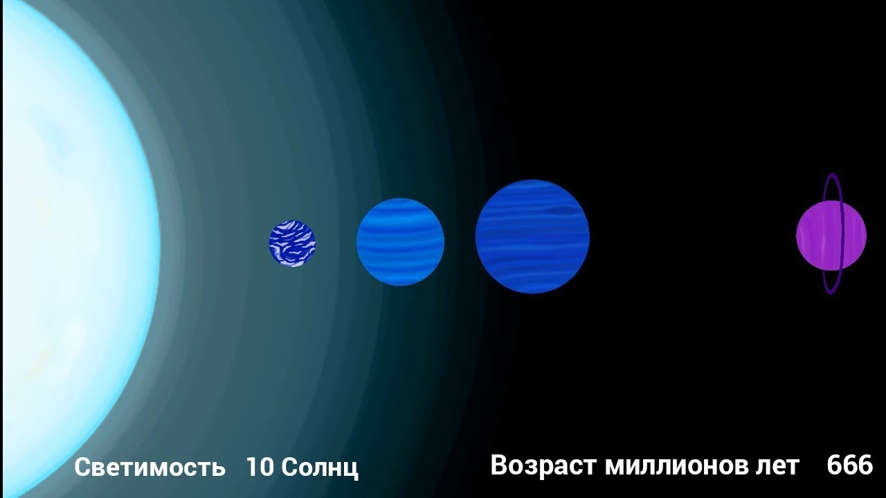 timeline of an A-type star system - YouTube