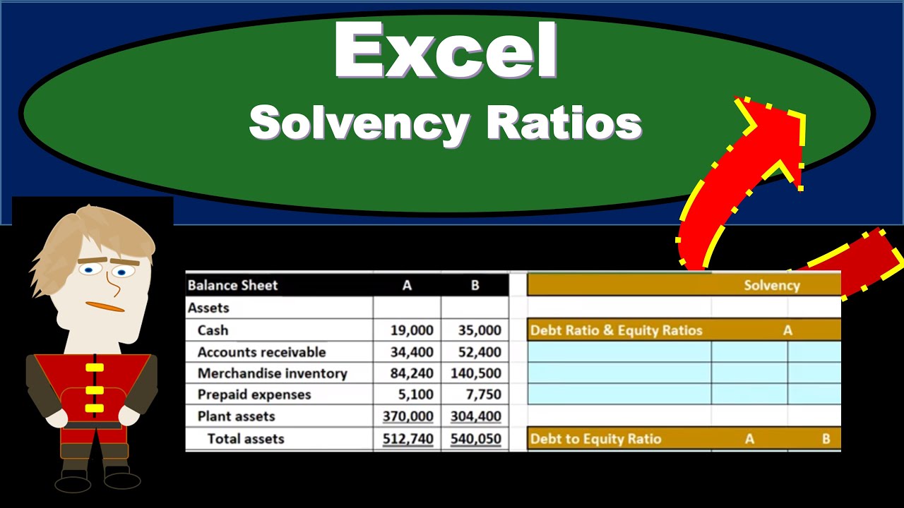 Solvency Ratios - Financial Statement Analysis – Ratio Analysis - YouTube