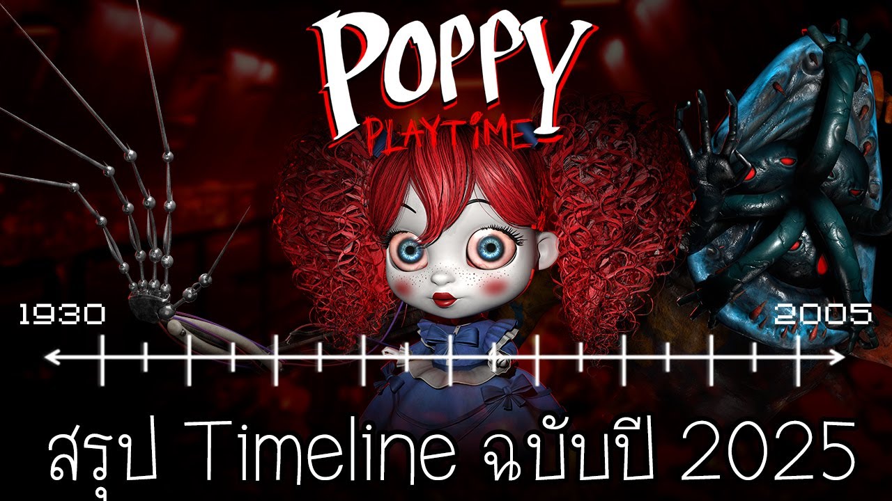 สรุปเนื้อเรื่อง Timeline ของ Poppy Playtime ตั้งแต่ภาค 1-4 ฉบับปี 2025 ...