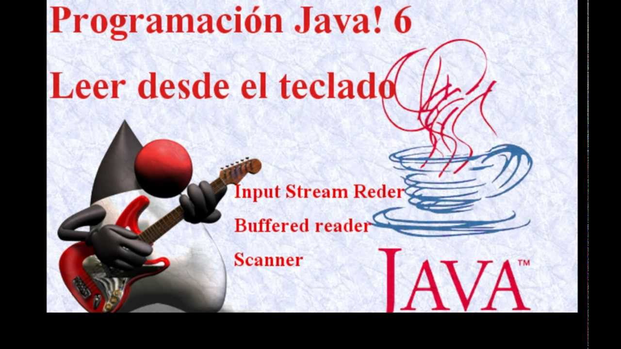 Curso de Programación con Java "Leer Desde Teclado" (Video 6) - YouTube