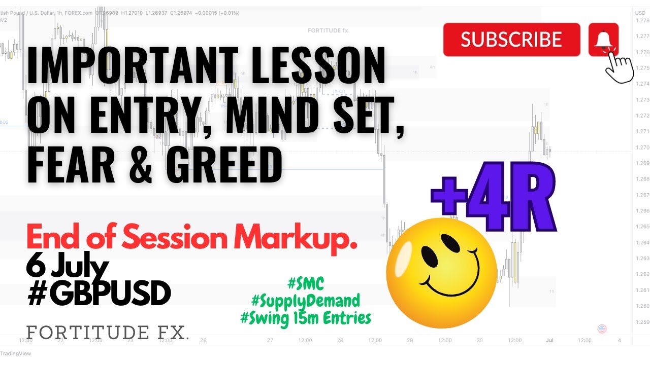 2R Win with potential of 4R. Fear, Greed, Mindset lesson, 6 July GBPUSD ...