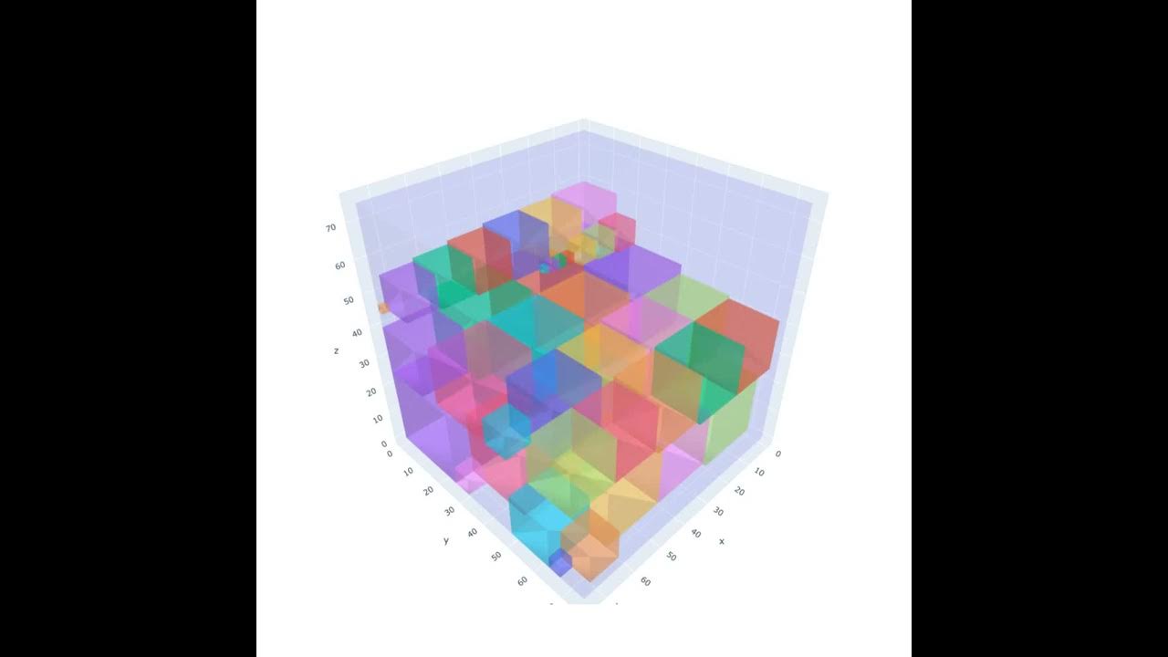 3D bin packing algorithm 2020 - YouTube