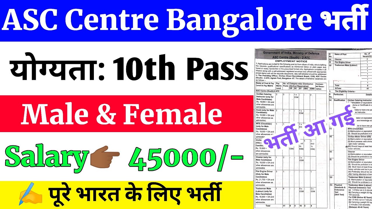 पूरे भारत के लिए ASC Centre की नई भर्ती आ गई || ASC Centre South Recruitment 2024 || Offline ...
