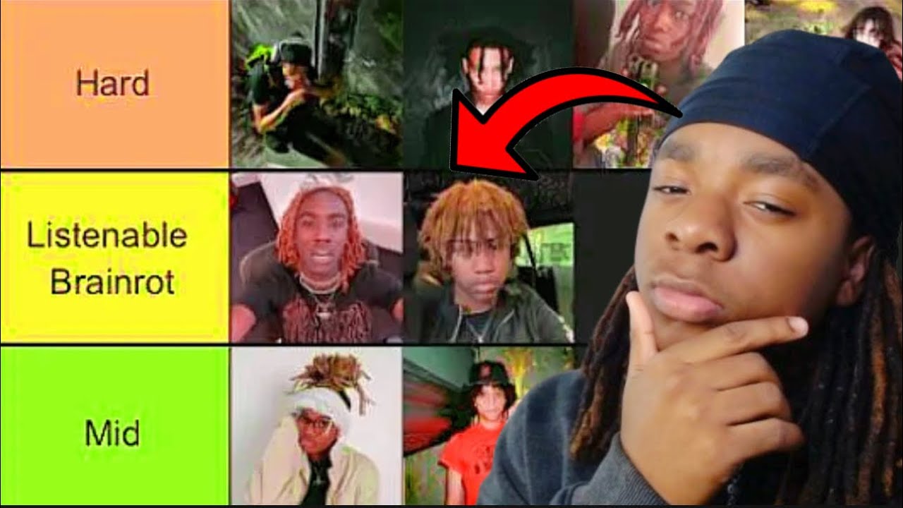 What I Learned from Creating the Most ACCURATE Underground Rapper Tier ...