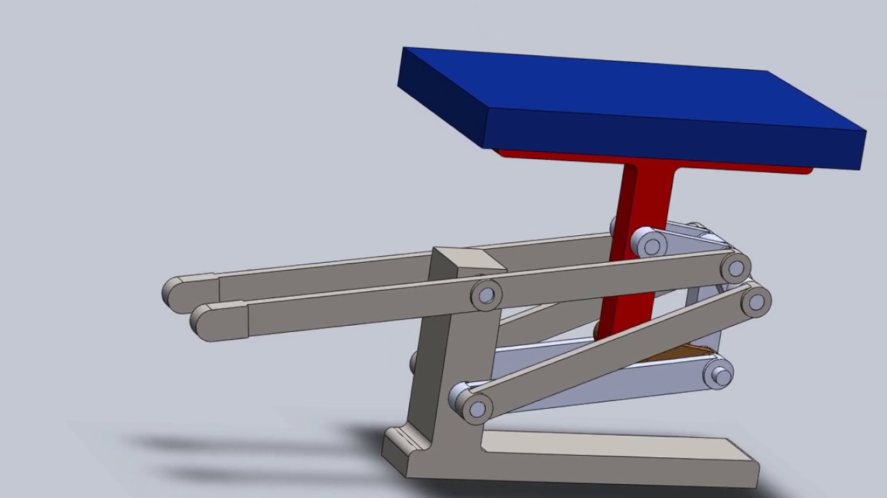 Elevator Drive Mechanism. - YouTube
