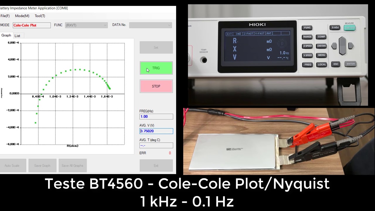 BT4560 HIOKI - YouTube