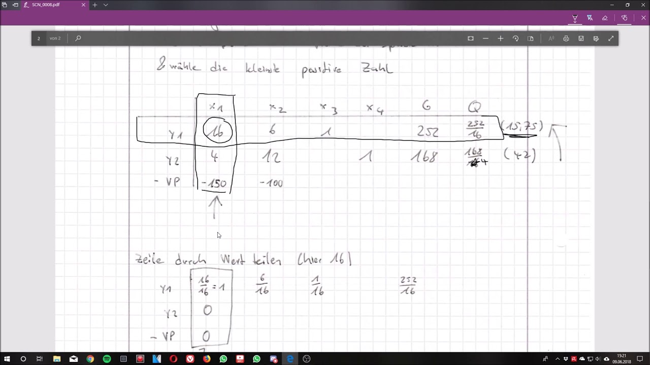 Simplex Algorithmus - YouTube