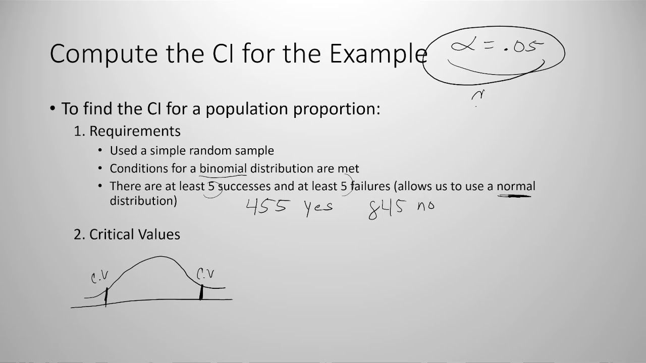 Statistics: Estimating a Population Proportion and Finding a Confidence ...