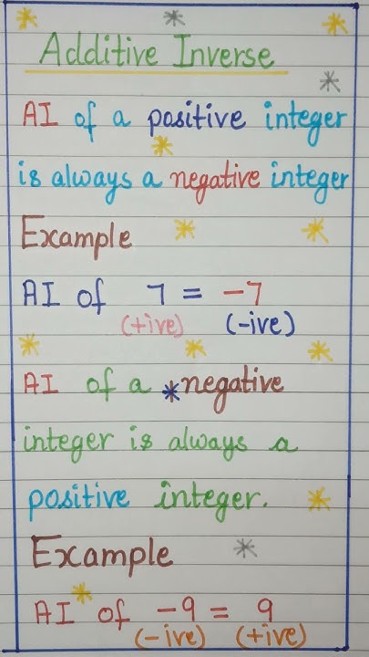 additive inverse of integers, class 7#maths - YouTube