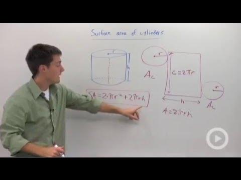 Surface Area of Cylinders - YouTube