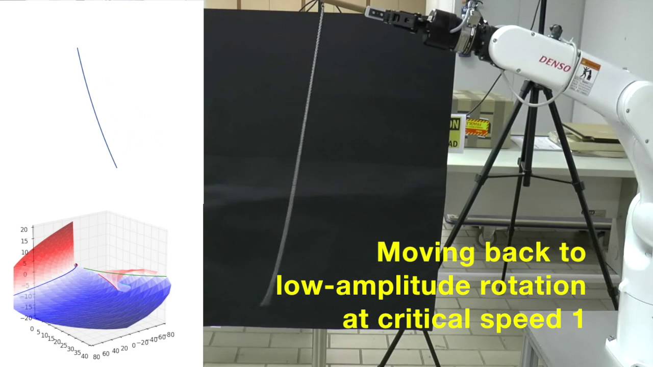 Robotic manipulation of a rotating chain - YouTube