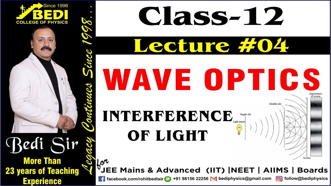 CLASS -12 WAVE OPTICS - YouTube