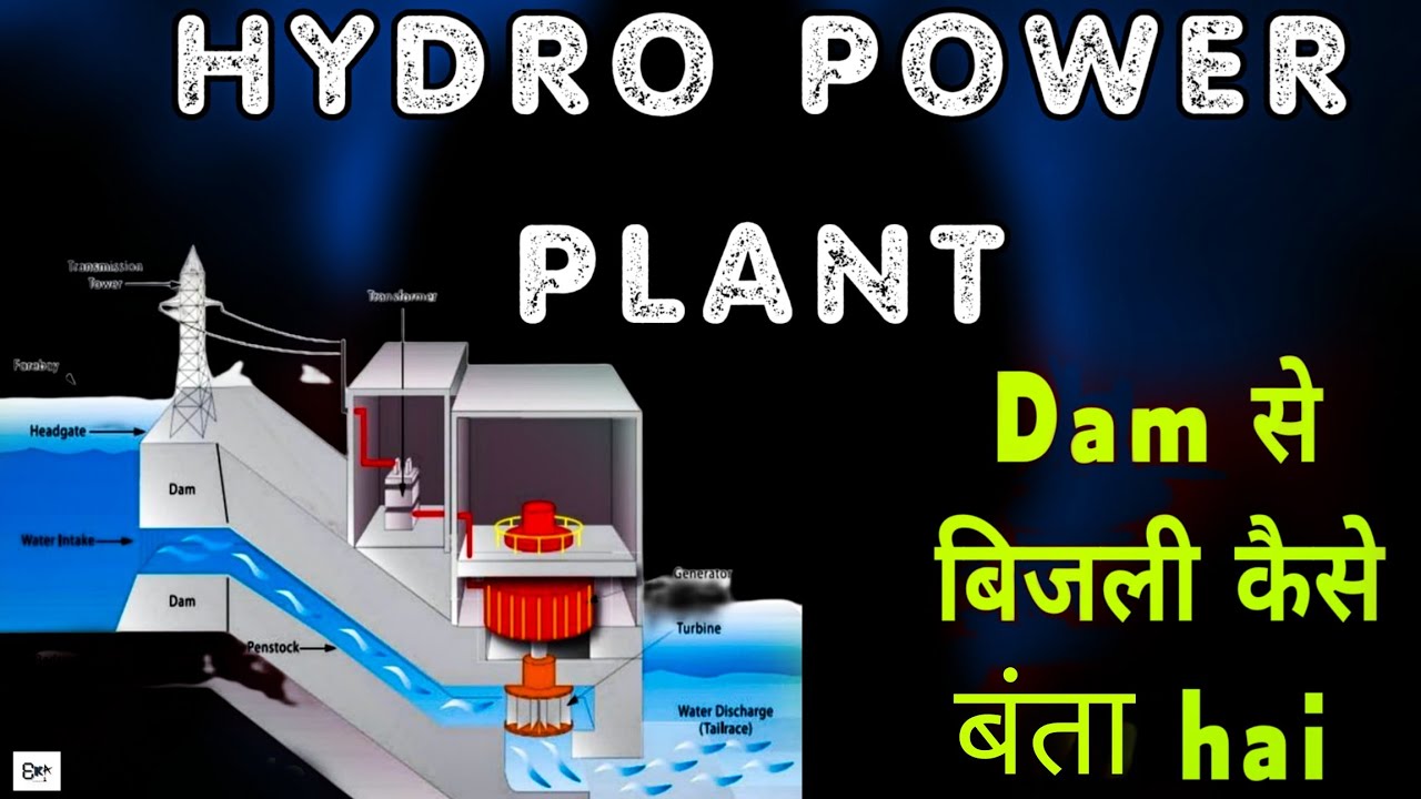 Hydroelectric Power Plant | Working and Construction | For college ...