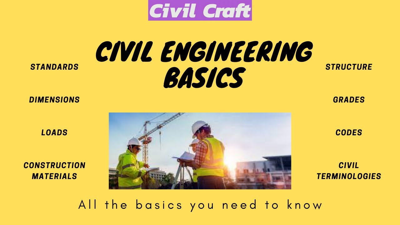 Civil Engineering Basics | Basic Knowledge for Site Engineers ...