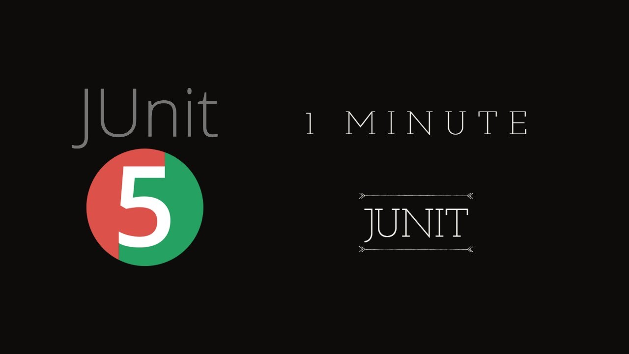 JUnit in One Minute: Mastering Java Testing! - YouTube