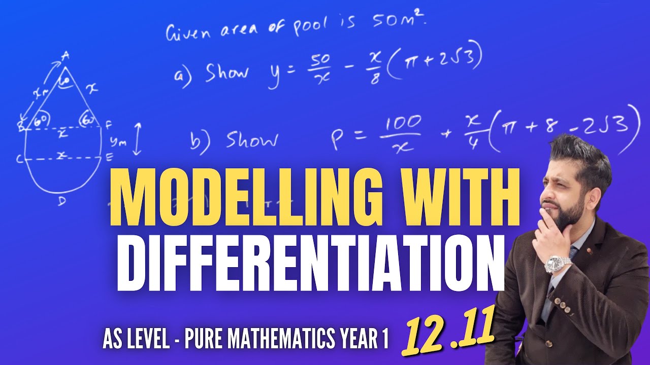 Modelling with Differentiation - PM1 (12.11) AS Level Maths - YouTube