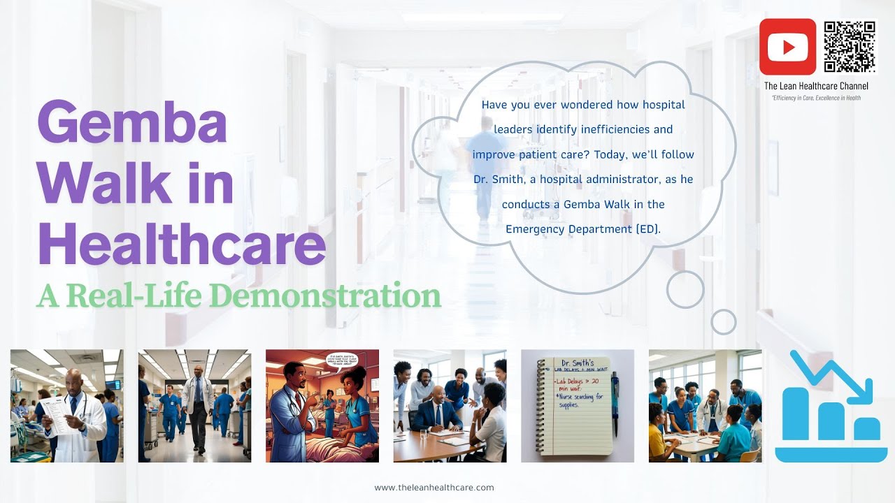 Gemba Walk In Healthcare - YouTube