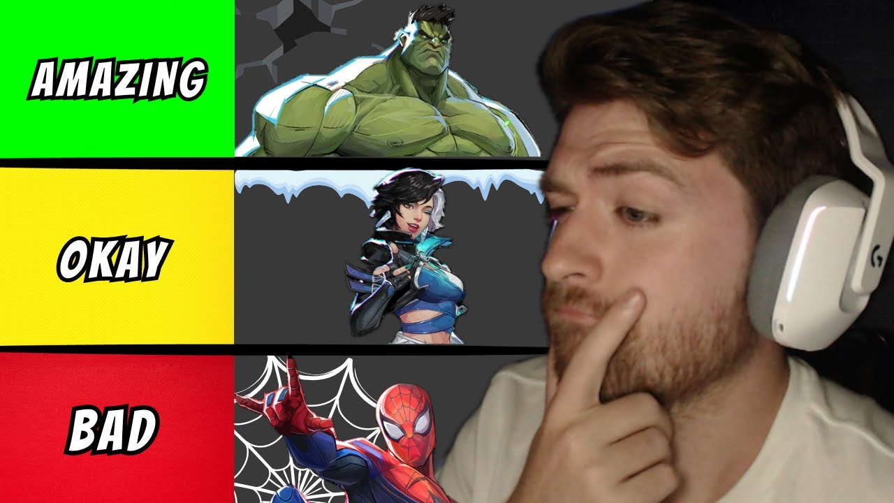 Top 100 Marvel Rivals support player ranks EVERY Marvel Rivals Hero ...