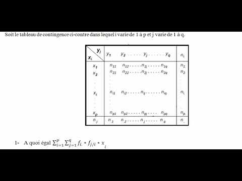 N°81: Exercice pour révision/ Dans un tableau de contingence, A quoi ...