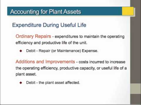 ACCT201 Ch9.2 - Accounting For Plant Assets - YouTube