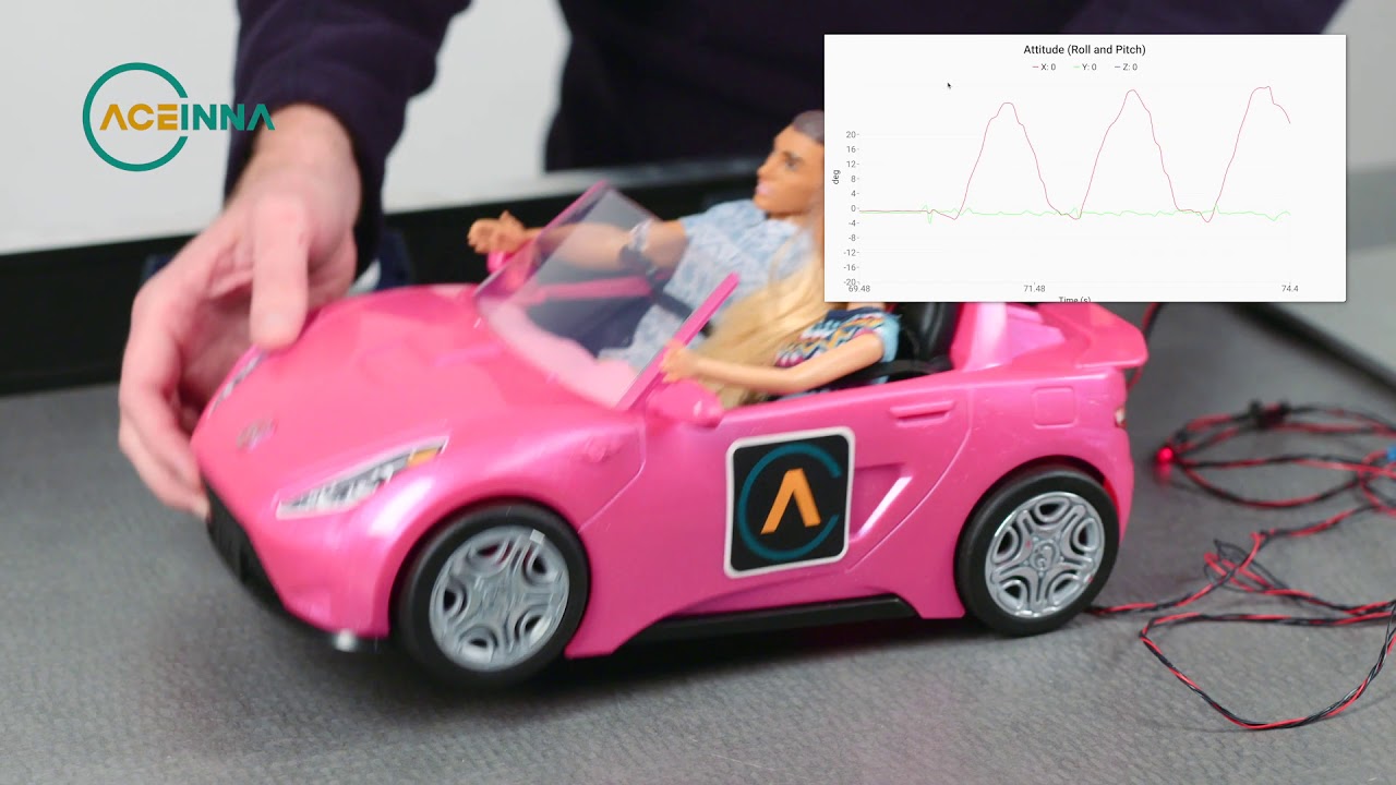 How to Measure Dynamic Tilt with an IMU - YouTube